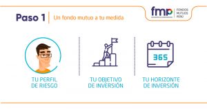 Etapas de tu inversión en Fondos Mutuos - Fondos Mutuos Perú
