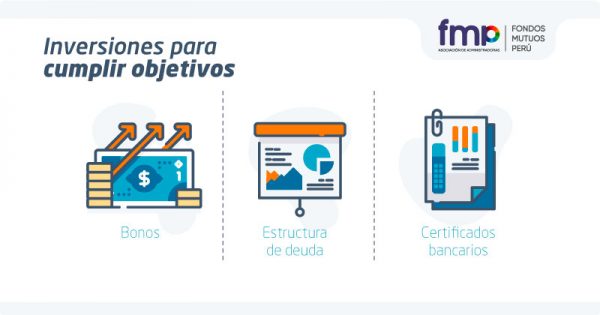 Conoce más acerca de los Fondos Mutuos estructurados